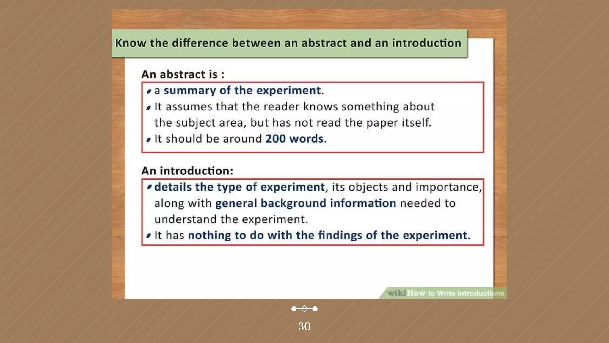 Abstract writing for formal writing | PPT