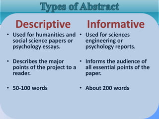 Abstract writing | PPSX