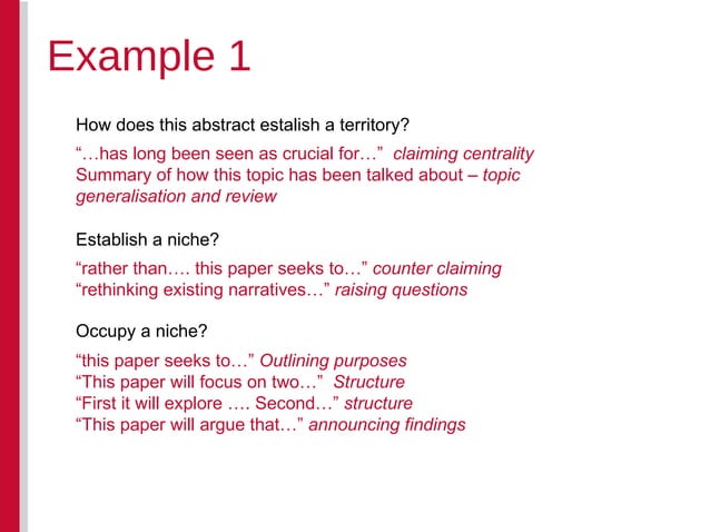 Abstract writing | PPT