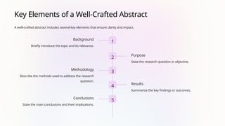 Abstract Writing Services Your Key to Effective Communication.pptx