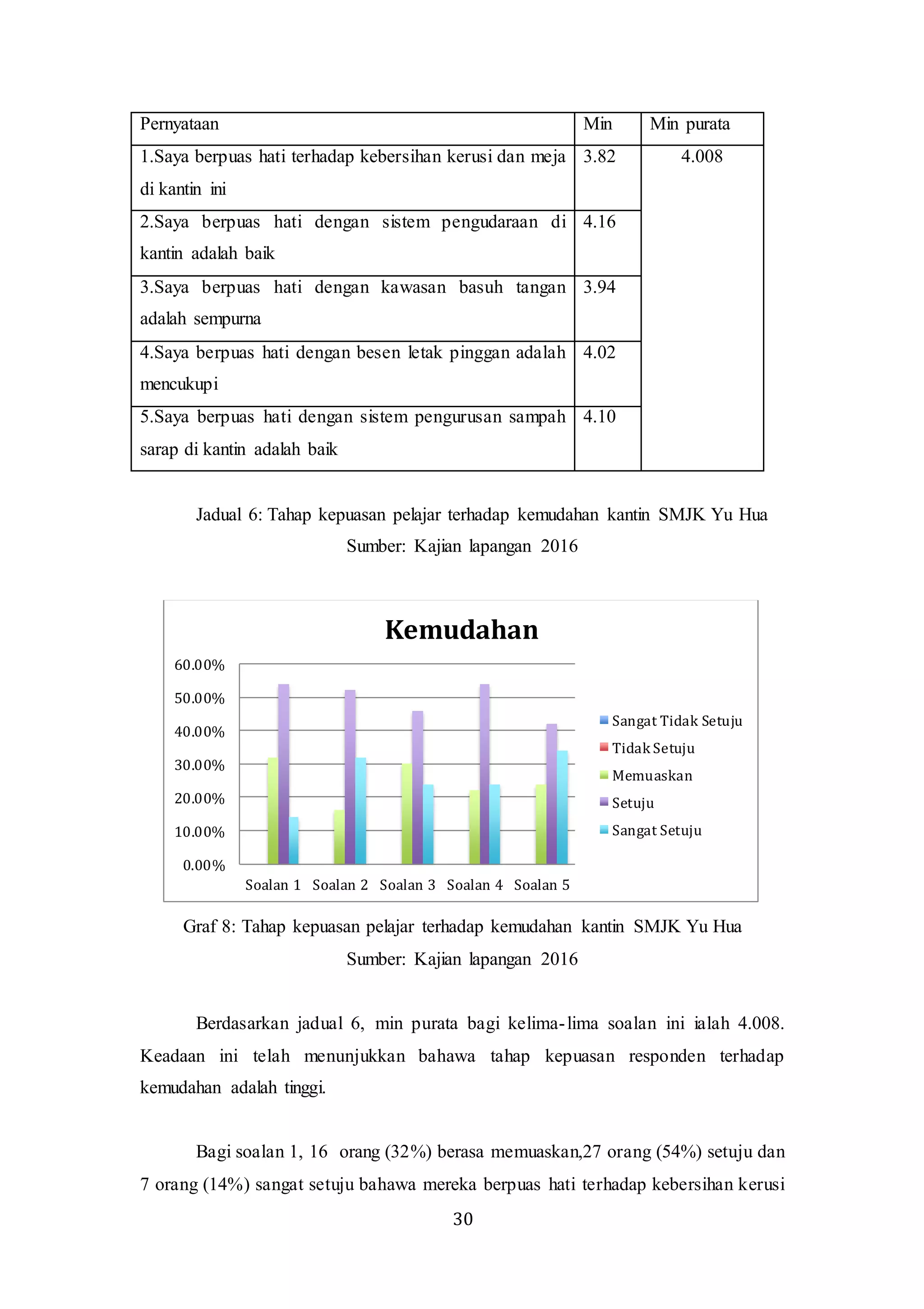 Contoh Kerja Kursus PBS STPM Pengajian Am 4 | DOCX