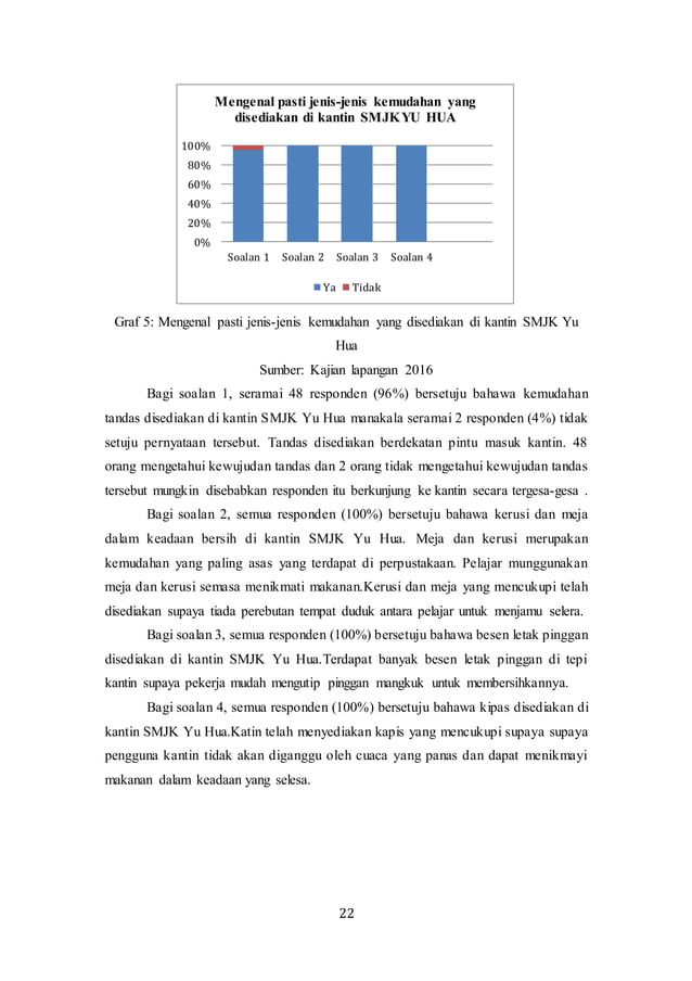 Contoh Kerja Kursus PBS STPM Pengajian Am 4 | DOCX