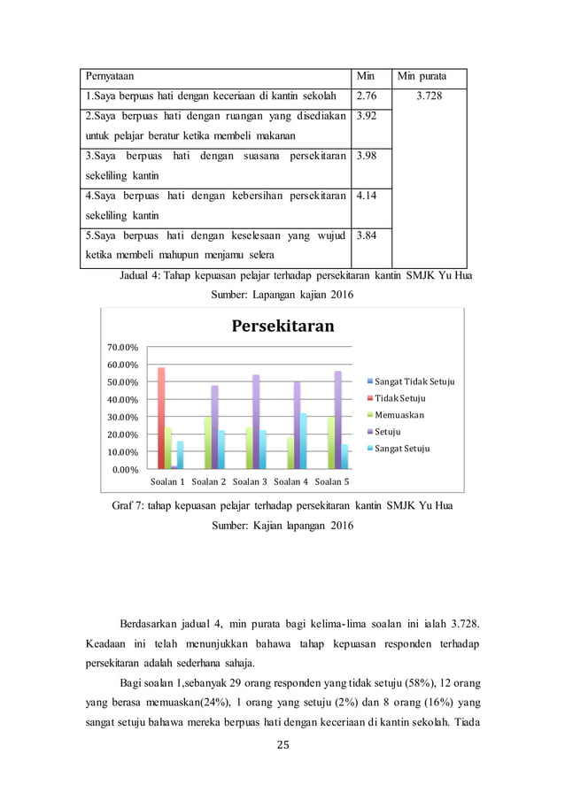 Contoh Kerja Kursus PBS STPM Pengajian Am 4 | DOCX