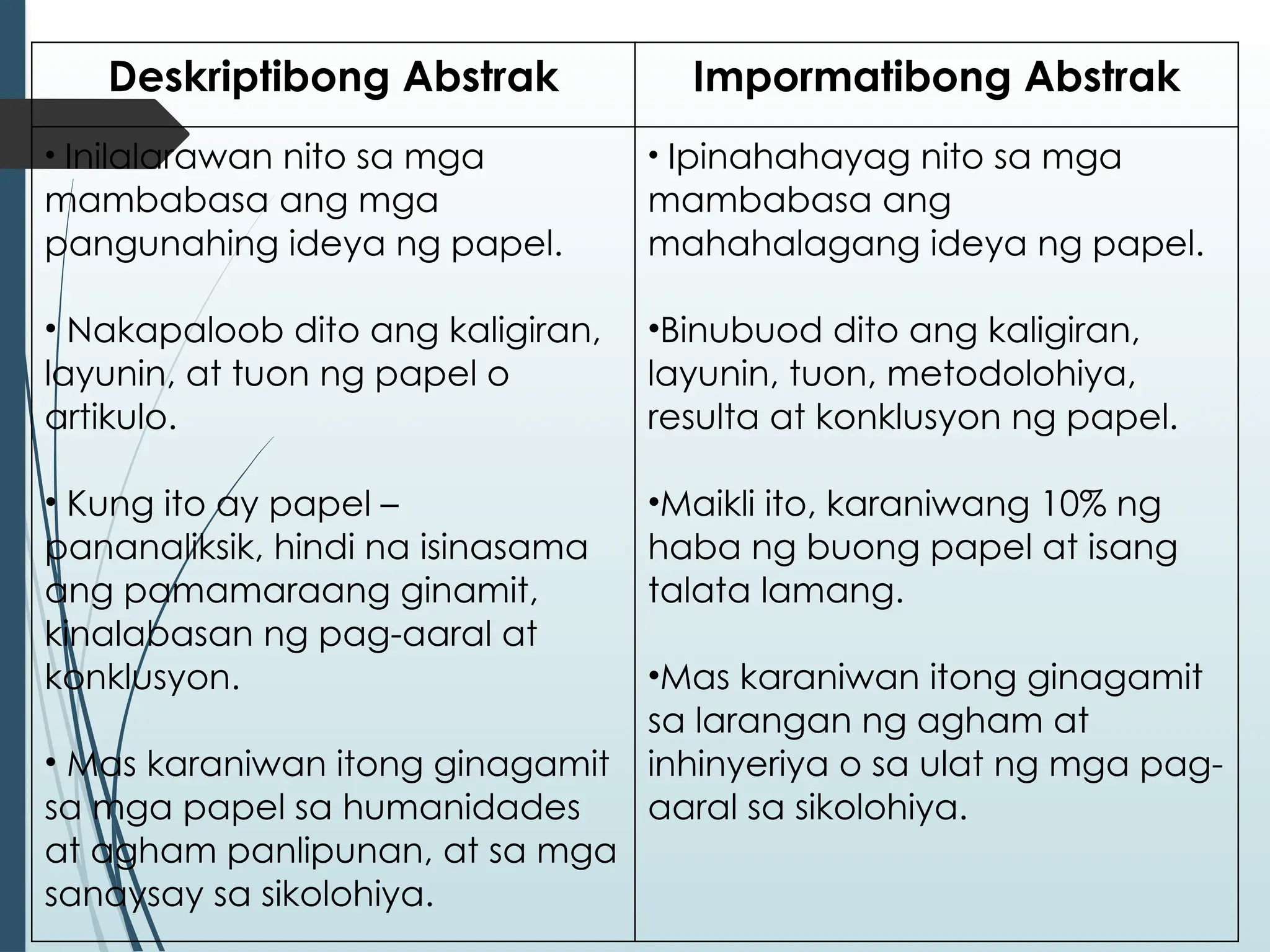 abstrak Filipino sa piling larangan.pptx