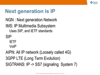 End to End Open Source Telecom | ODP