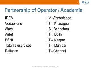 End to End Open Source Telecom | ODP