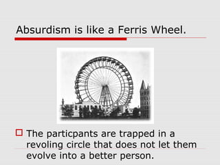 Absurdism | PPT