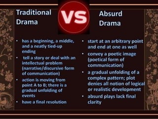 Absurdism | PPT