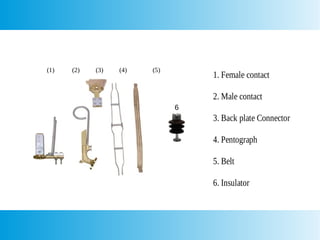 AB Switch Maintenance PPT.pdf