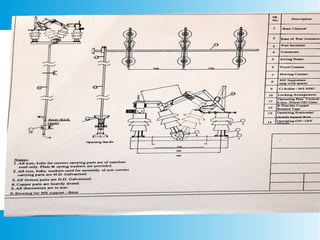 AB Switch Maintenance PPT.pdf