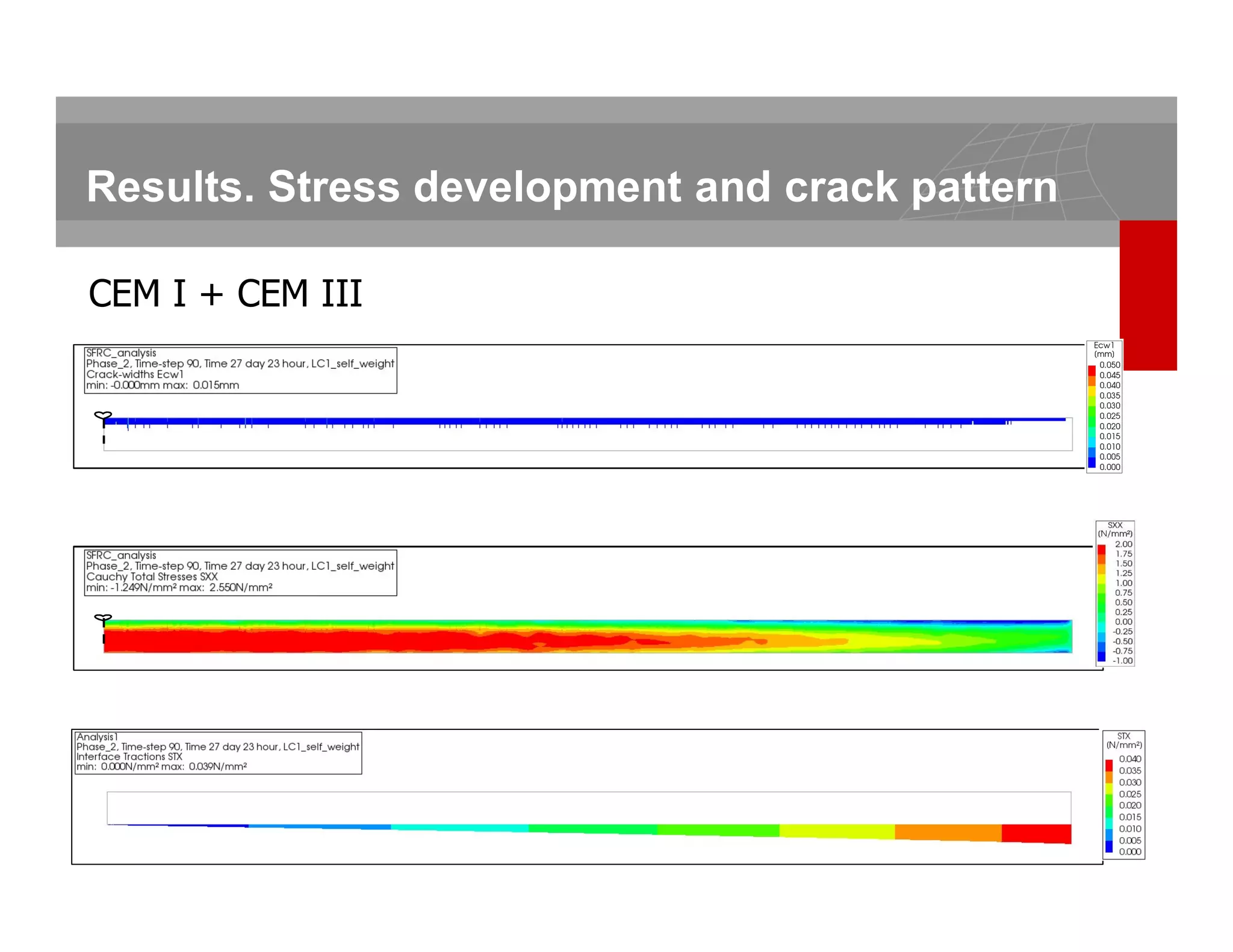 Anti-flotation anchored Steel Fiber Reinforced Concrete flooroncrete | PDF