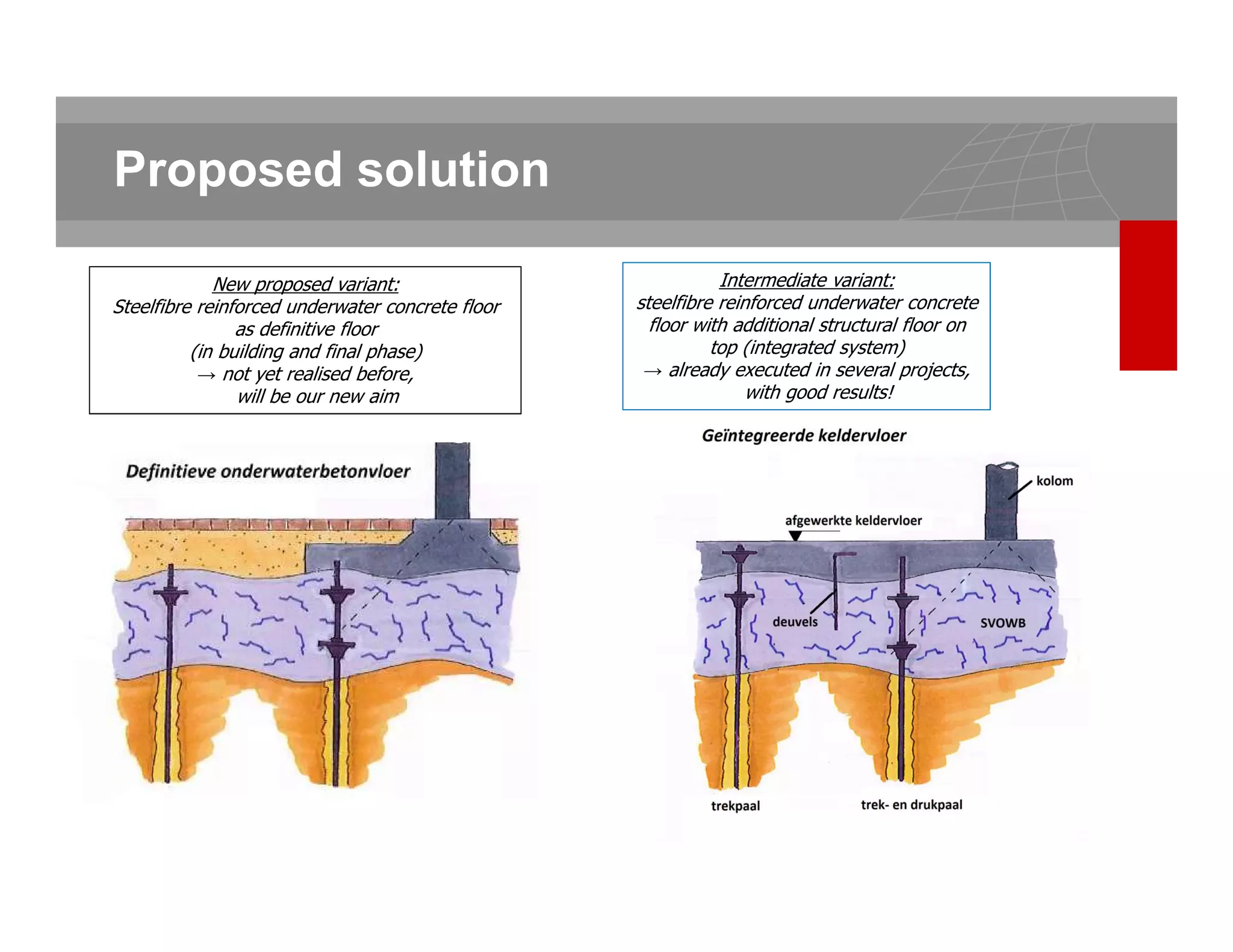 Anti-flotation anchored Steel Fiber Reinforced Concrete flooroncrete | PDF