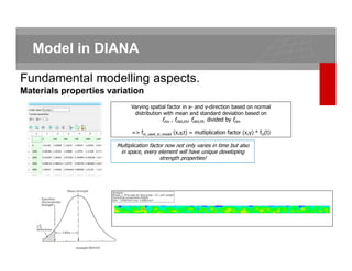 Anti-flotation anchored Steel Fiber Reinforced Concrete flooroncrete | PDF