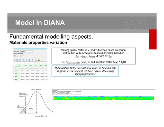 Anti-flotation anchored Steel Fiber Reinforced Concrete flooroncrete | PPT