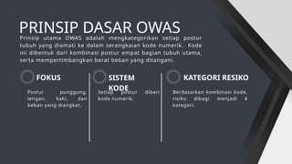 ANALISIS POSTER KERJA PENGANGKATAN KARUNG BERAS MENGGUNAKAN METODE OWAS ...