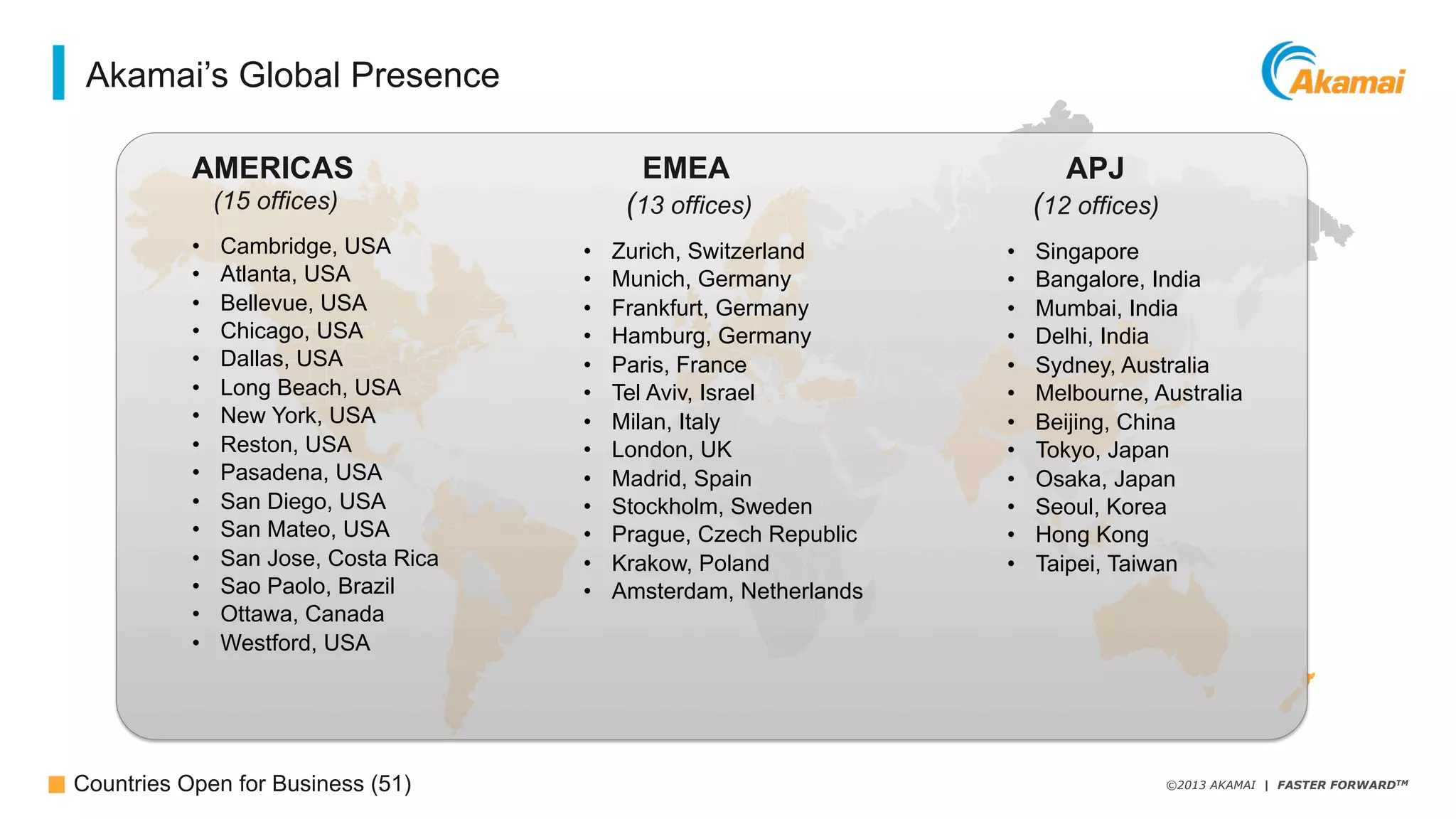 Akamai Technologies - Company Overview | PDF