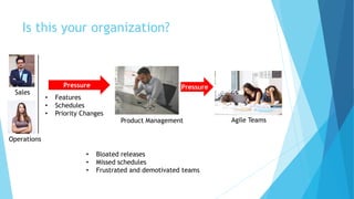 The Key to Agile Team Motivation with Robert Webber | PPT