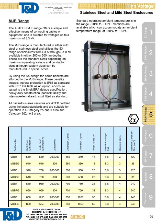 Abtech MJB8 HV ATEX & IECEx Enclosure