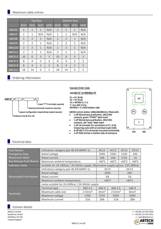 Abtech ABCS GRP Control Stations | PDF