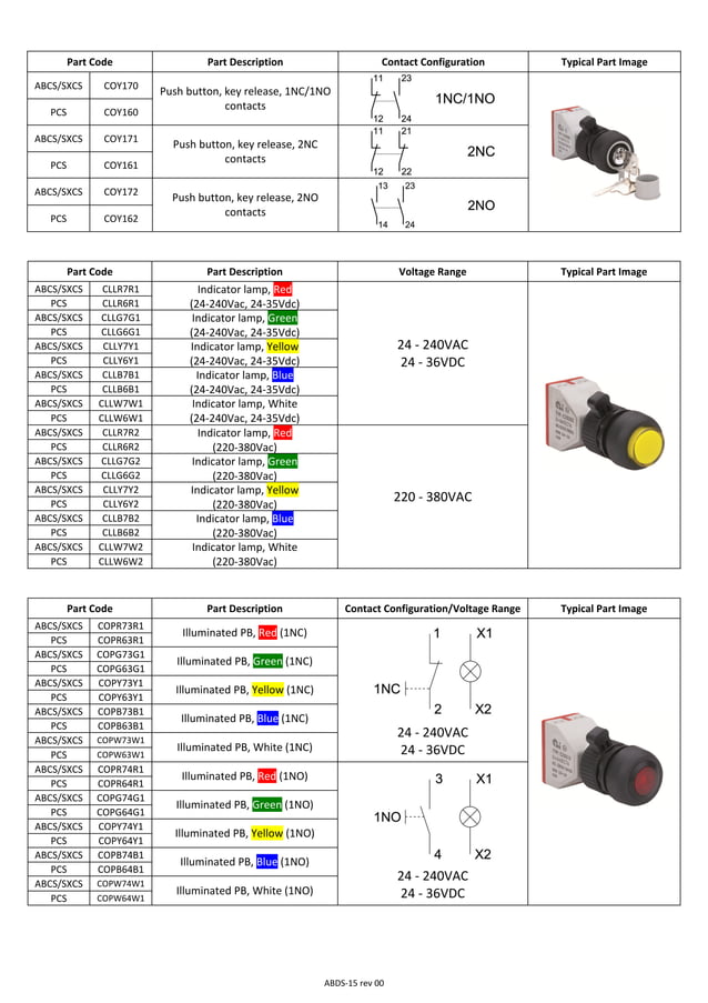 Abtech ABCS GRP Control Stations | PDF | Consumer Electronics | Technology & Computing