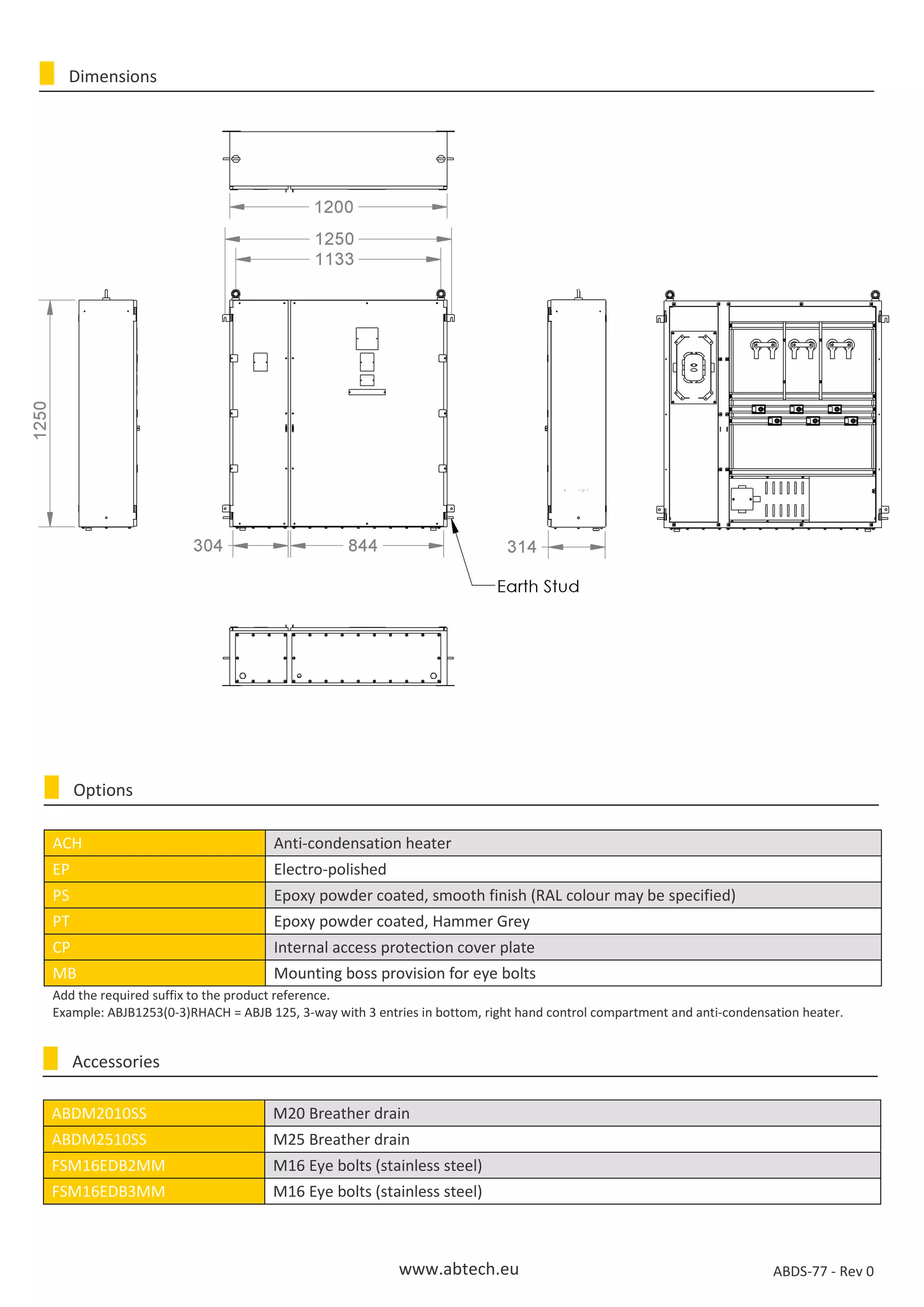 Abtech ABJB 125 HV Hazardous Area (ATEX & IECEx) Electrical Enclosure ...