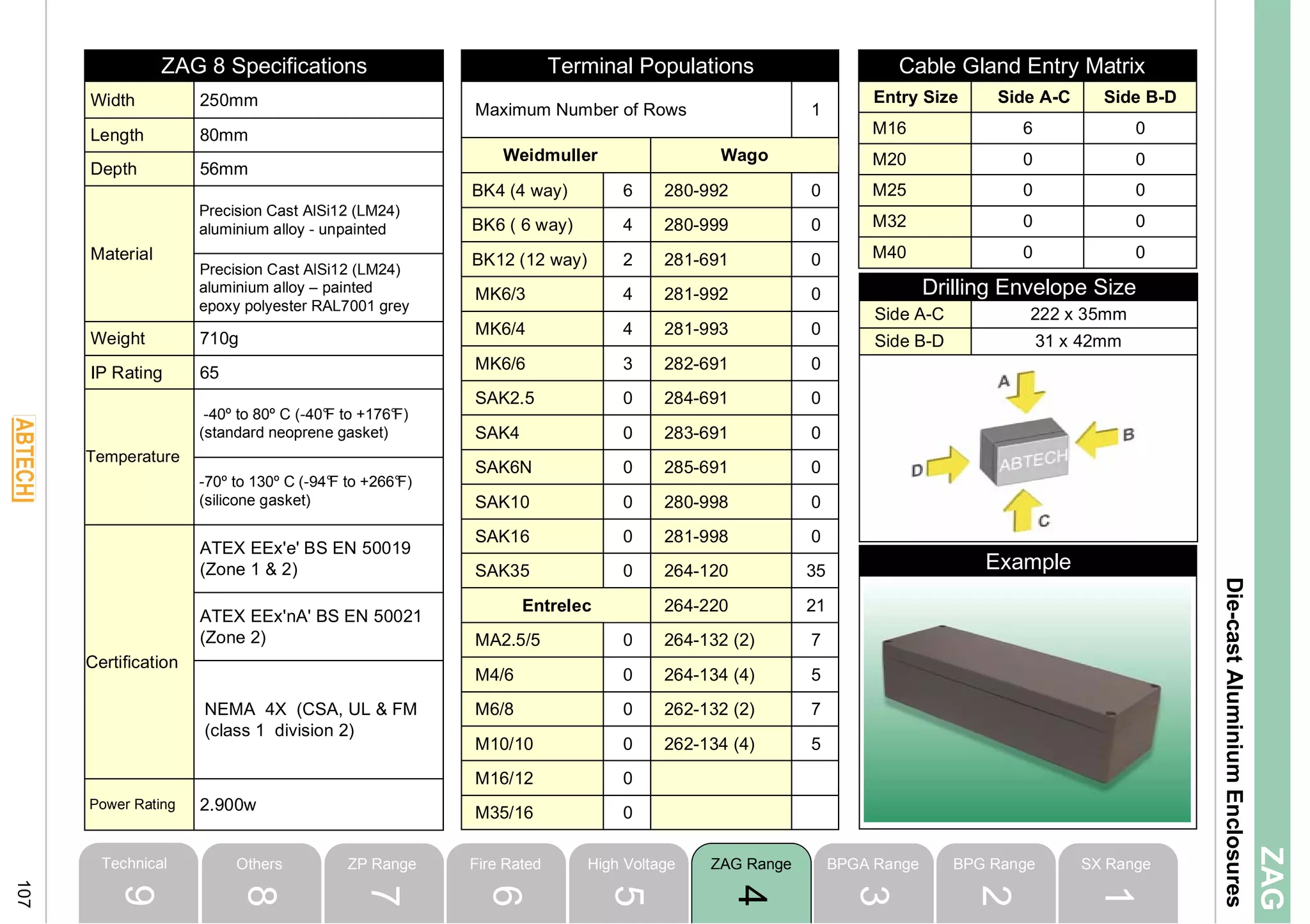Abtech ZAG Aluminium Electrical Enclosures & Junction Boxes (Zone 1 & 2, ATEX) | PDF