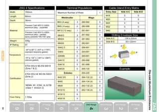 Abtech ZAG Aluminium Electrical Enclosures & Junction Boxes (Zone 1 & 2 ...