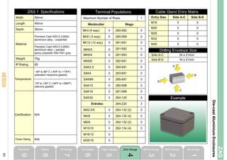 Abtech ZAG Aluminium Electrical Enclosures & Junction Boxes (Zone 1 & 2 ...