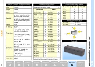 Abtech BPG Fire Rated Enclosures - Fire Rated Resistant Enclosures | PDF
