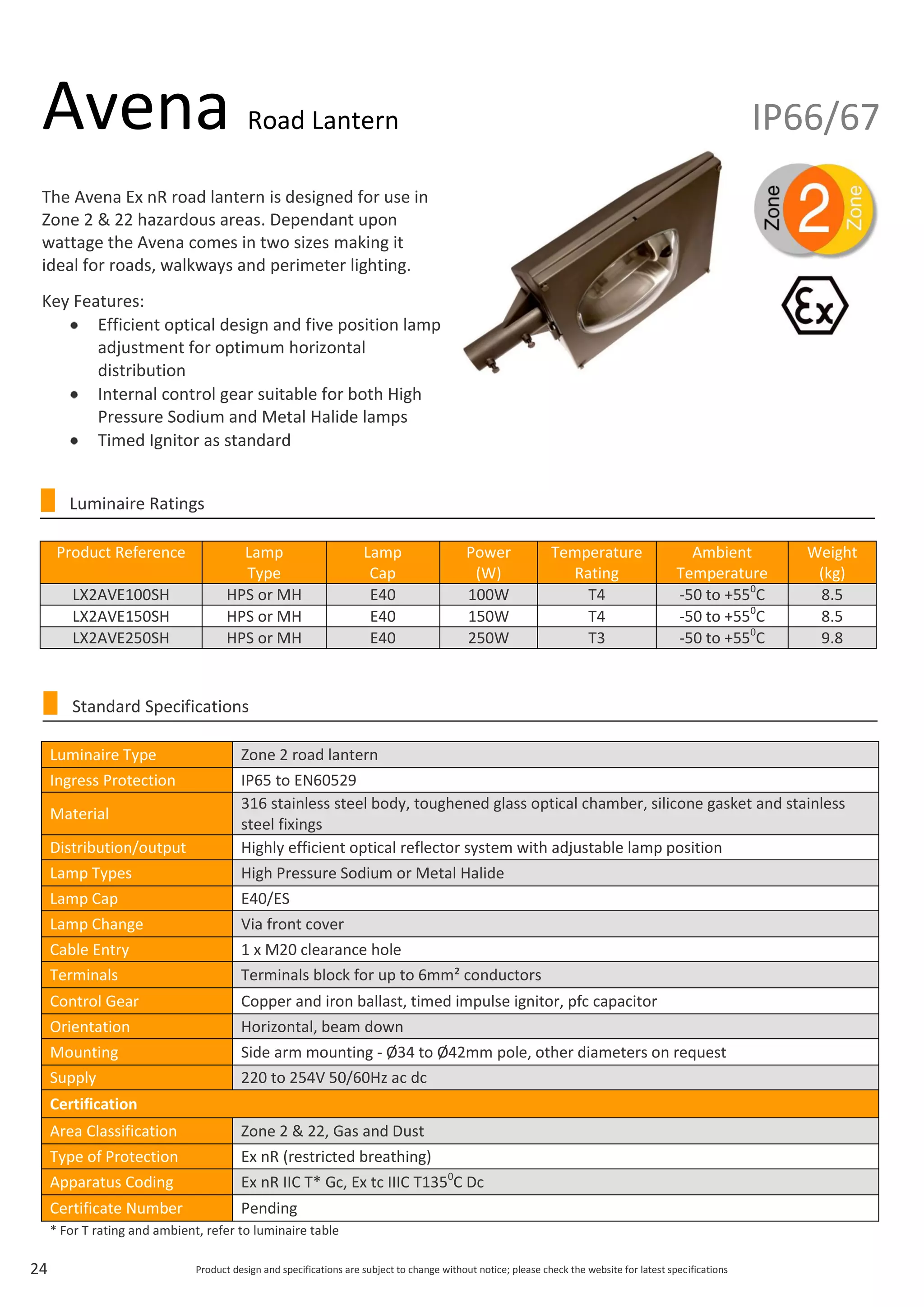 Abtech Lighting - Hazardous Area Zone 1 Zone 2 (ATEX IECEx) Lighting | PDF