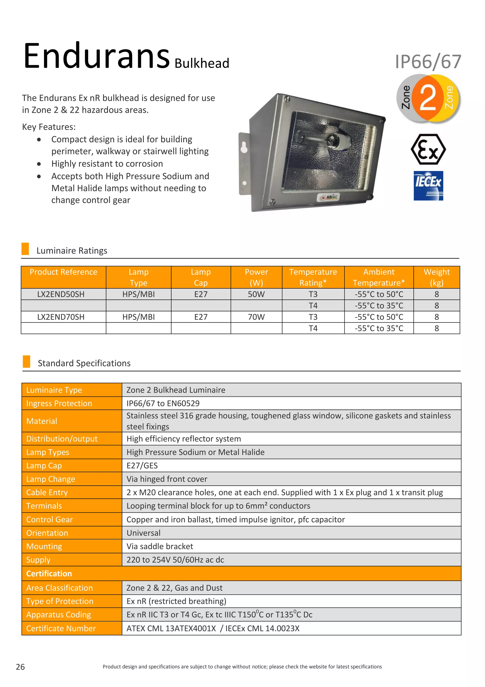 Abtech Lighting - Hazardous Area Zone 1 Zone 2 (ATEX IECEx) Lighting | PDF