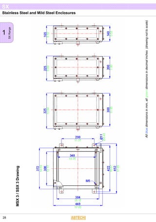 Abtech SX Stainless Steel Junction Boxes & Enclosures (Zone 1 & 2, ATEX) | PDF