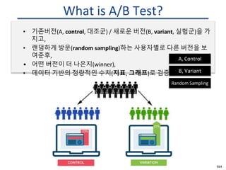 AB Test Platform - 우종호 | PPTX