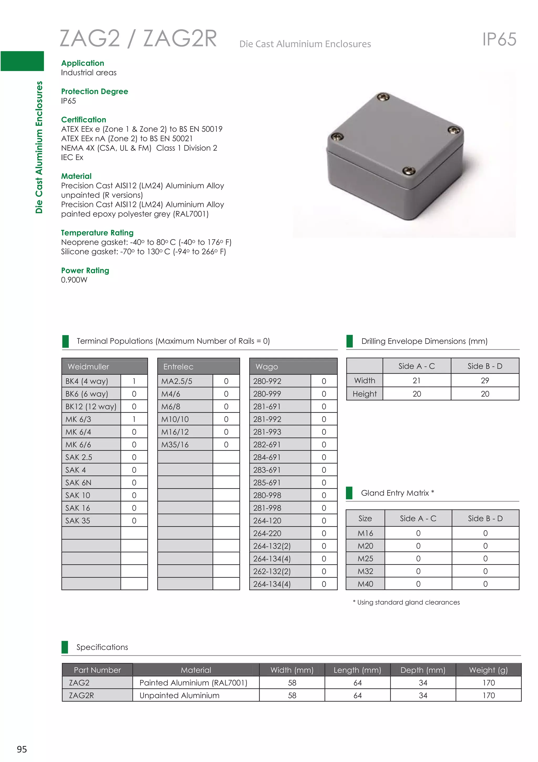 Abtech ZAG5 Aluminium Electrical Enclosure & Junction Box | PDF