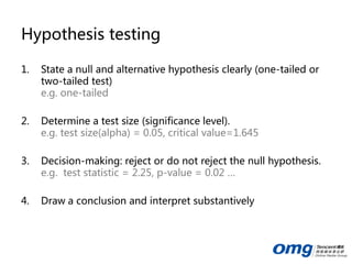A Introduction To A-B Test | PPT