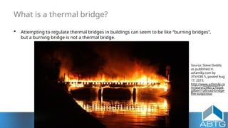fundamentals-of-thermal-bridging intpptx | PPTX