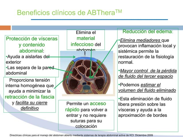 sistema Abthera | PPTX