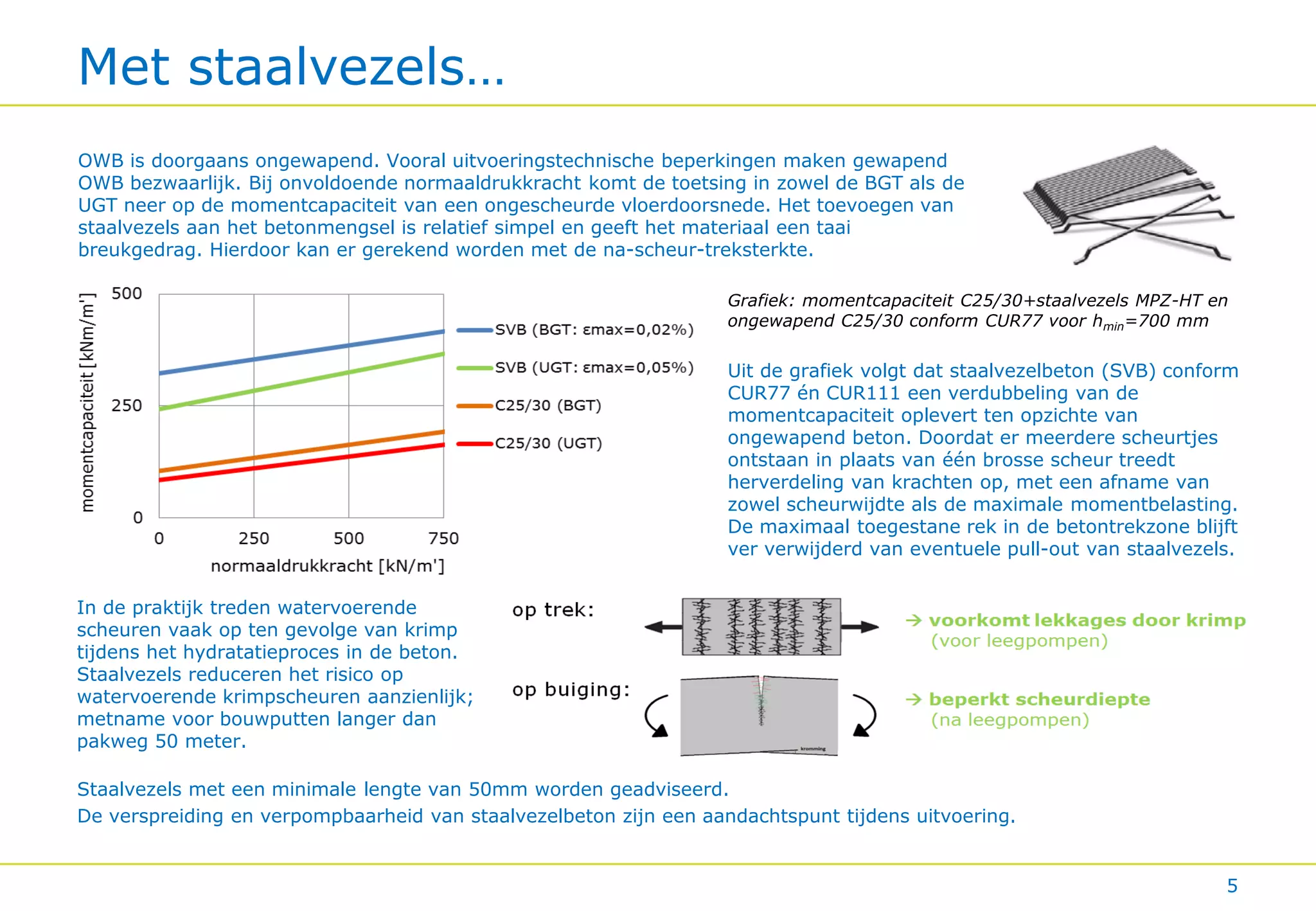 ABT presentatiebladen onderwaterbetonvloeren | PDF