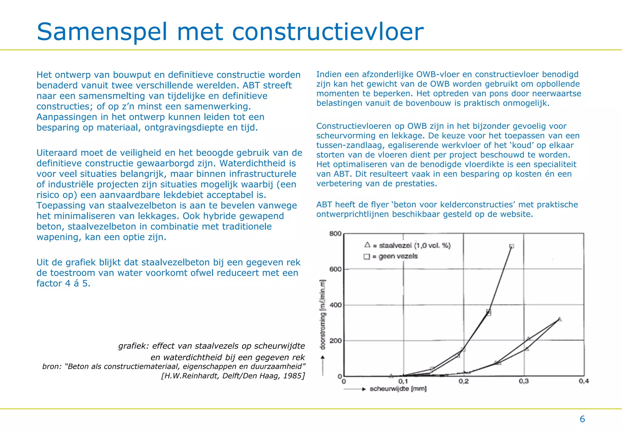 ABT presentatiebladen onderwaterbetonvloeren | PDF