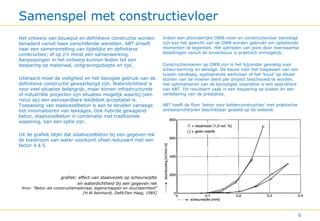 ABT presentatiebladen onderwaterbetonvloeren | PDF
