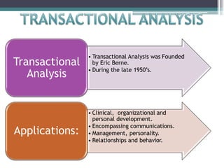 Transactional Analysis | PPTX