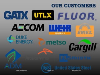 Abtrex rubber systems and suppliers | PPTX