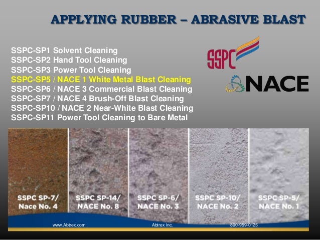 Abtrex rubber systems and suppliers