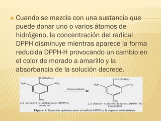 Técnicas Medición ABTS DPPH TBARS | PPTX