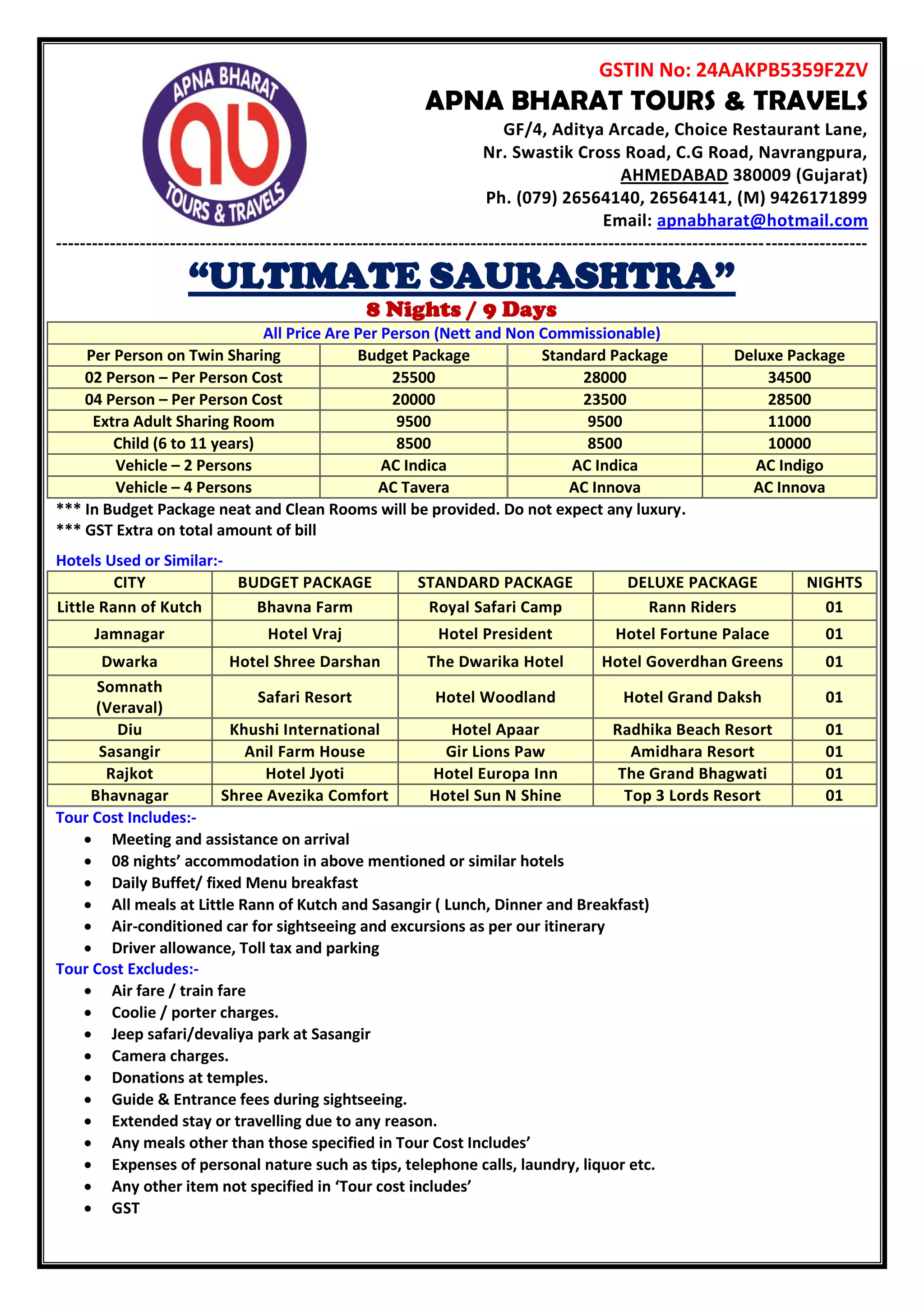 Ultimate Saurashtra 8N9D With Sasangir | PDF