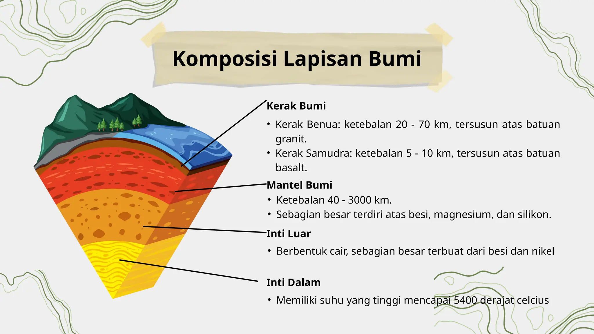 Abu-Abu Ilustrasi Struktur Bumi Presentasi.pptx