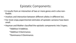 Variance And Its Components | PPTX