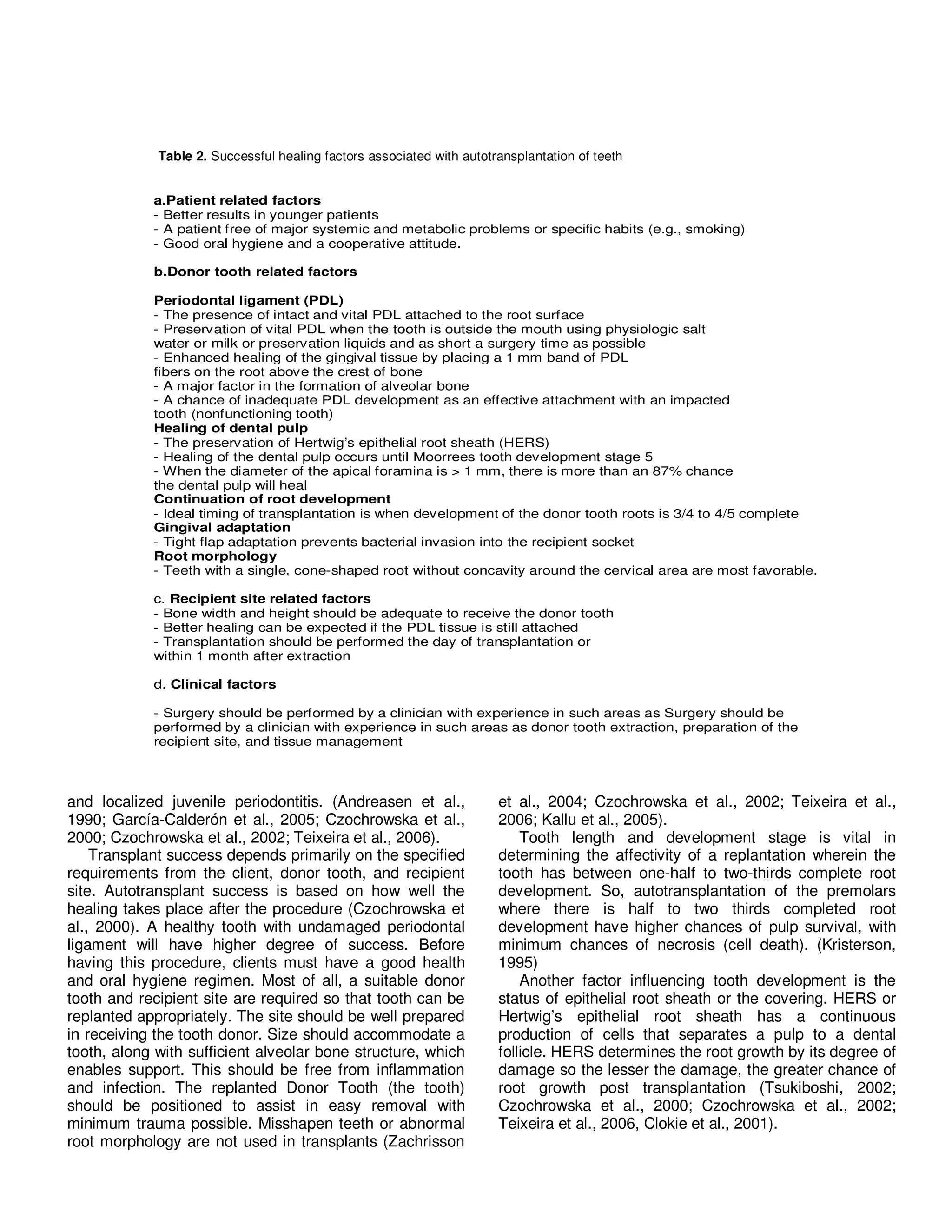 AUTOTRANSPLANTATION OF TEETH IN CHILDREN | PDF