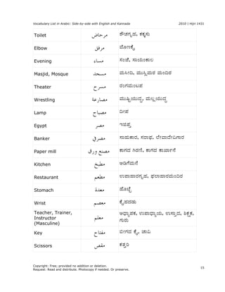 Arabic Words With English Translation