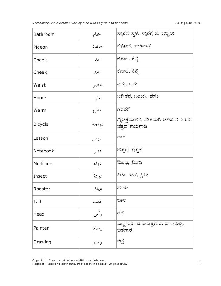 arabic food names and pictures